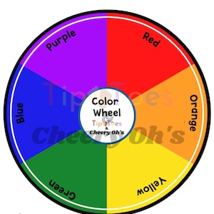 Color Matching Wheel, Homeschool, Preschool, Kindergarten, Fine Motor ...