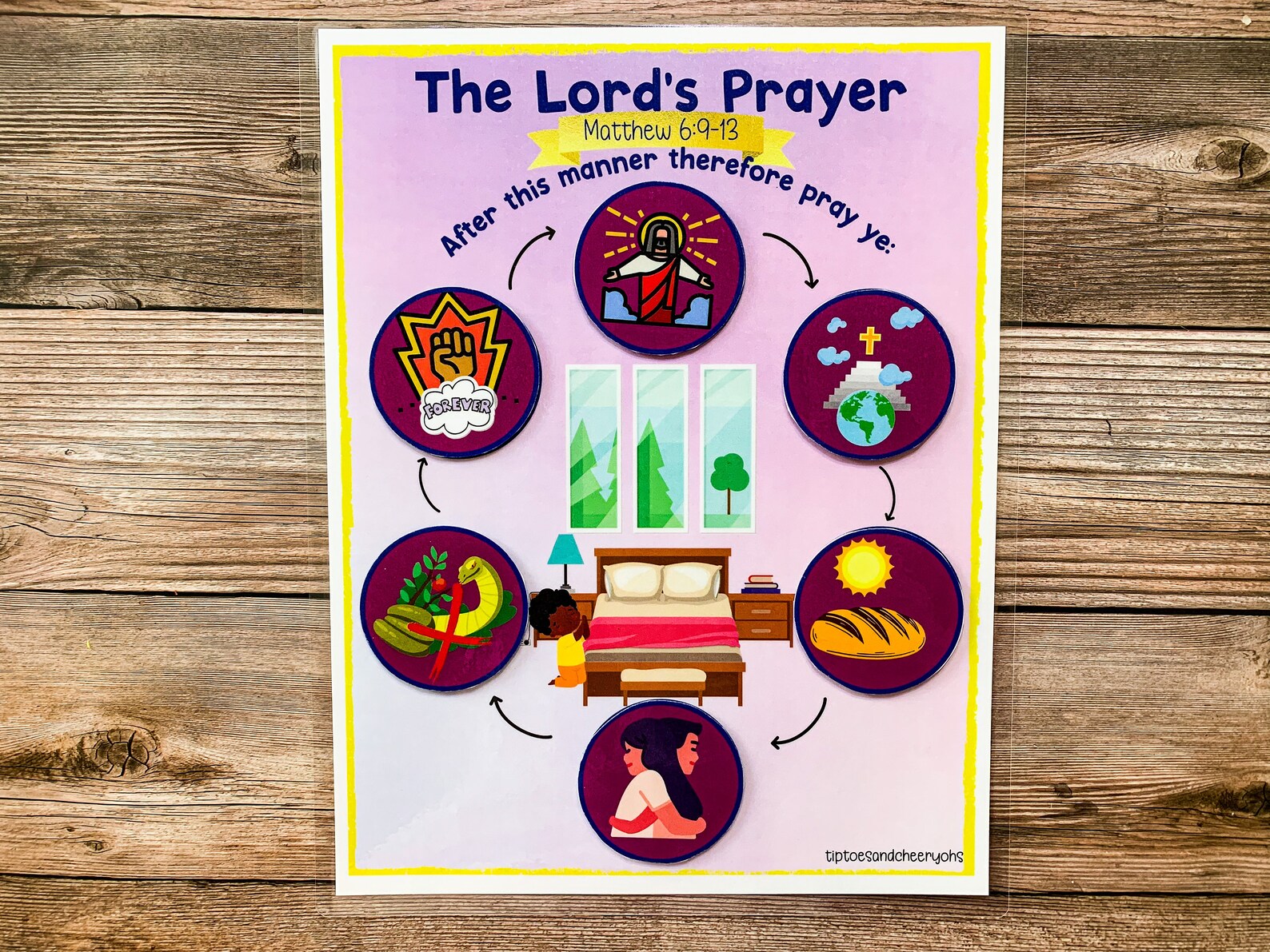 The Lords Prayer for Kids Bible Activity Prayer Bible - Etsy
