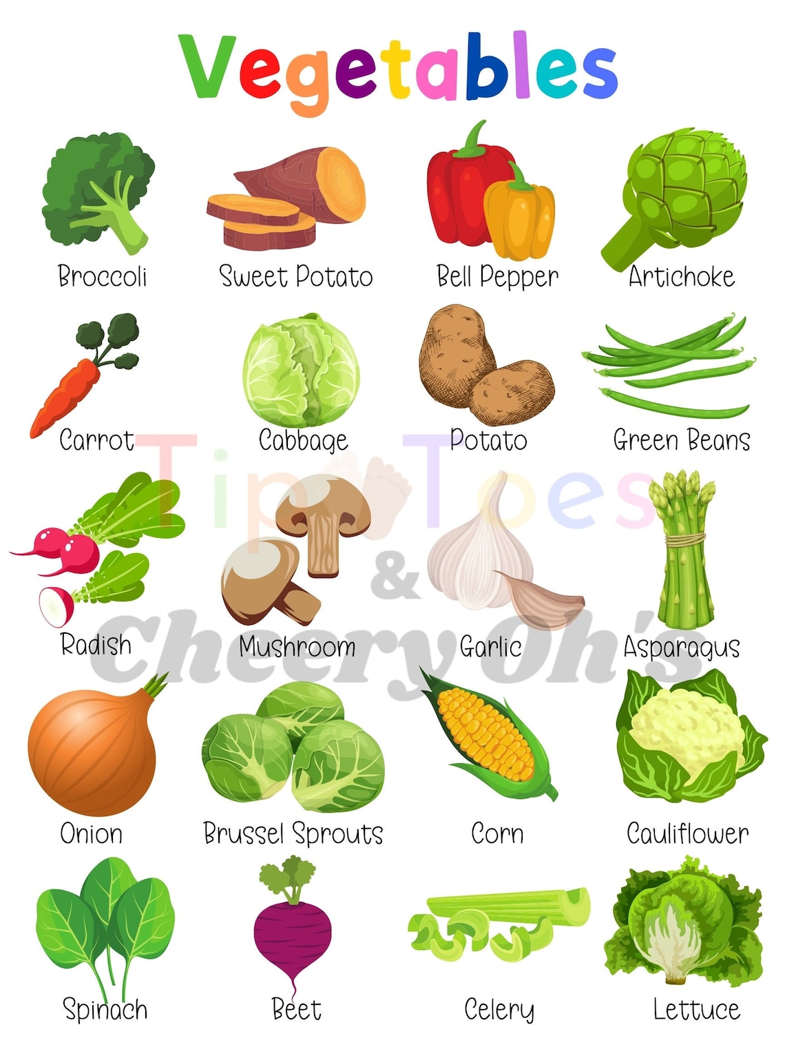 Vegetable Poster Art Printable Classroom Poster Learn | Etsy