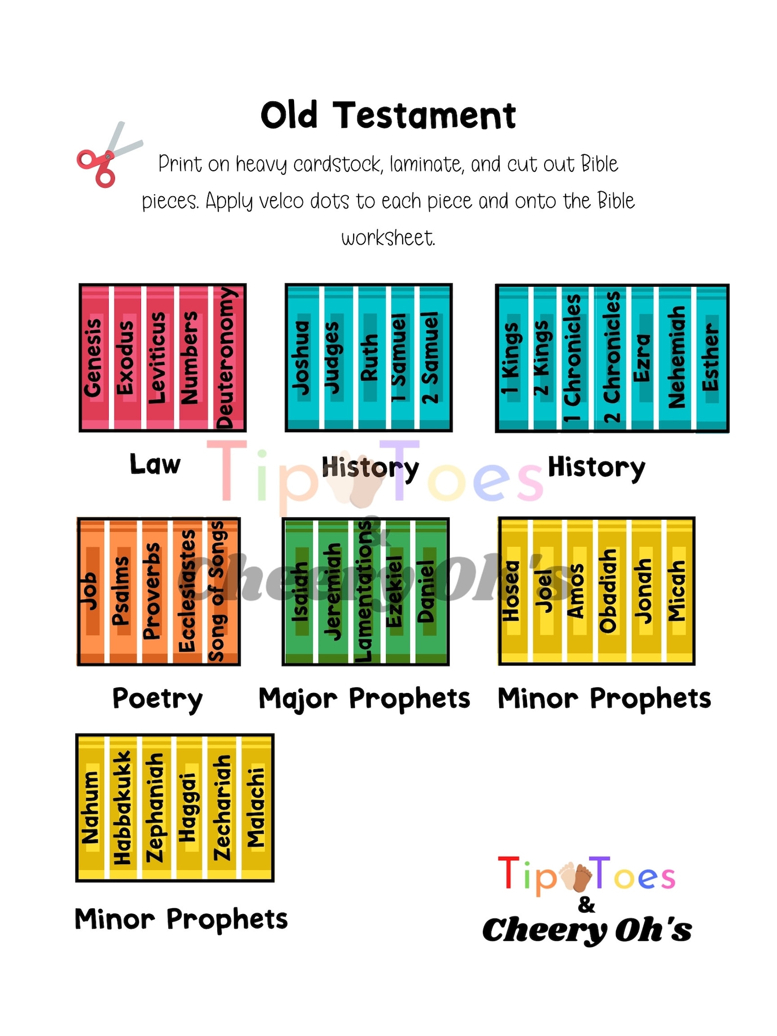 Books of the Bible for Kids, Bible Activity, Old Testament, New ...