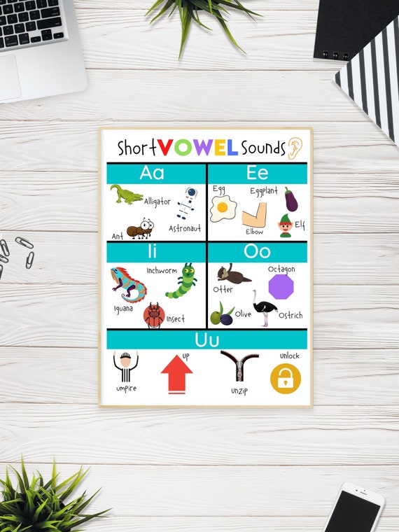 Short Vowel Sounds Vowel Chart Educational Poster Short | Etsy