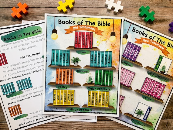 Books of the Bible for Kids Bible Activity Old Testament | Etsy