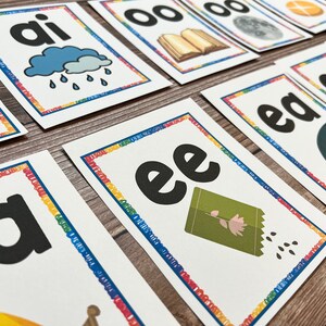 Phonics Flashcards, CVC Words, Word Families, Learn to Read, Consonant ...