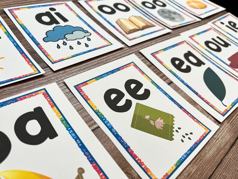 Phonics Flashcards, CVC Words, Word Families, Learn to Read, Consonant ...