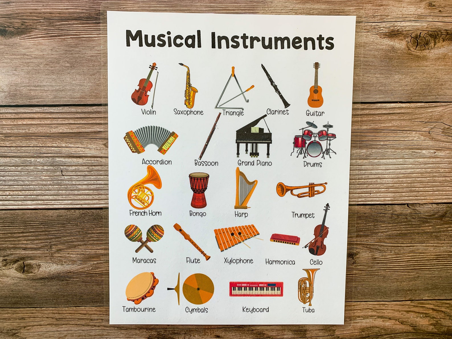 Musical Instruments Educational Poster Musical Instruments - Etsy