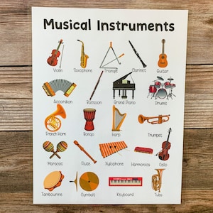 Musical Instruments, Educational Poster, Classroom Decor, Music Poster ...