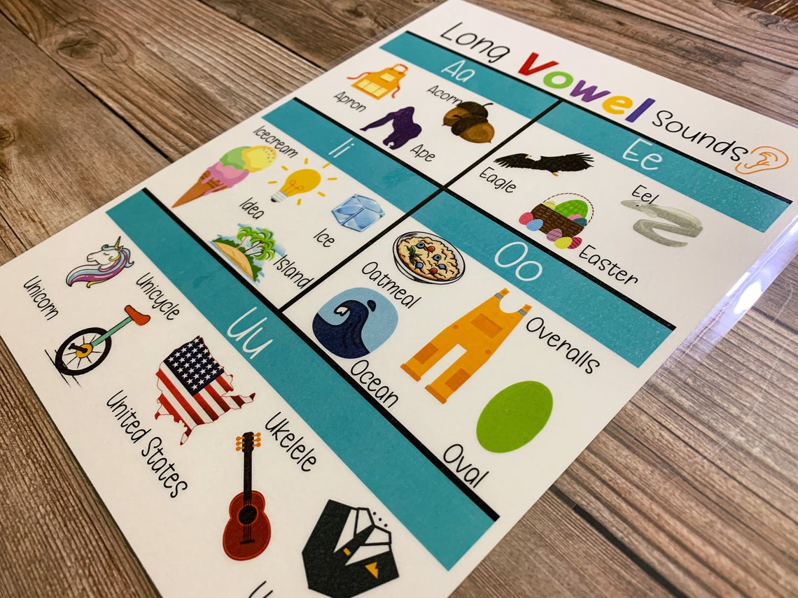 Long Vowel Sounds, Vowel Chart, Educational Poster, Long Vowel Words ...