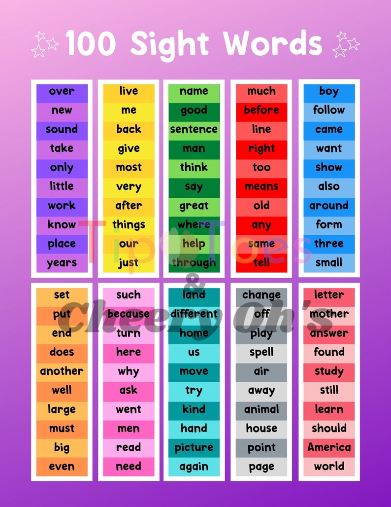Fry's 2nd 100 Sight Words, Sight Words Chart, Sight Words for ...