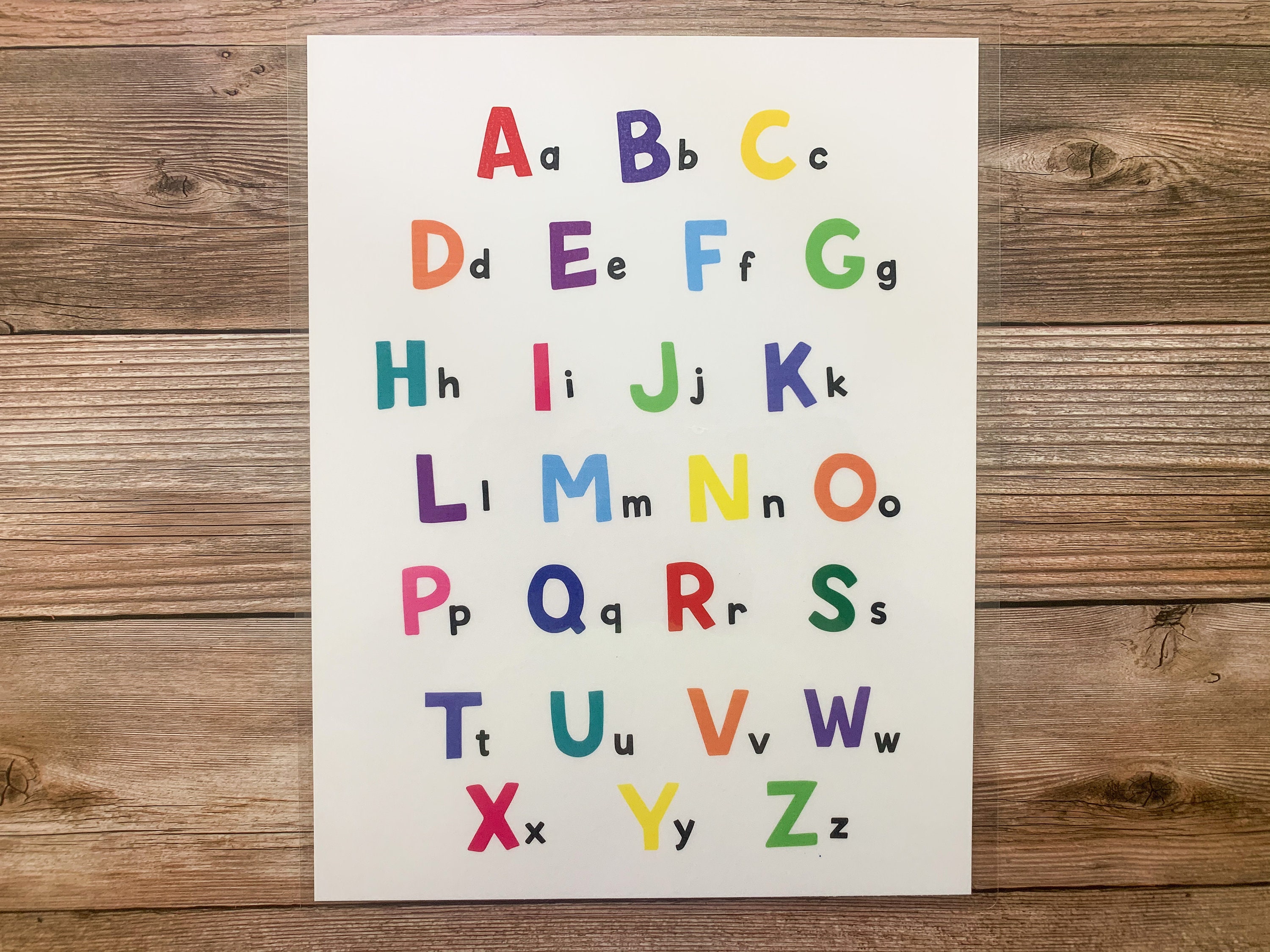 Alphabet Poster, Classroom Decor, Homeschool Printable, Learning and ...