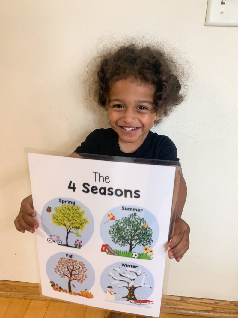 The Four Seasons Printable Spring Summer Autumn Winter - Etsy
