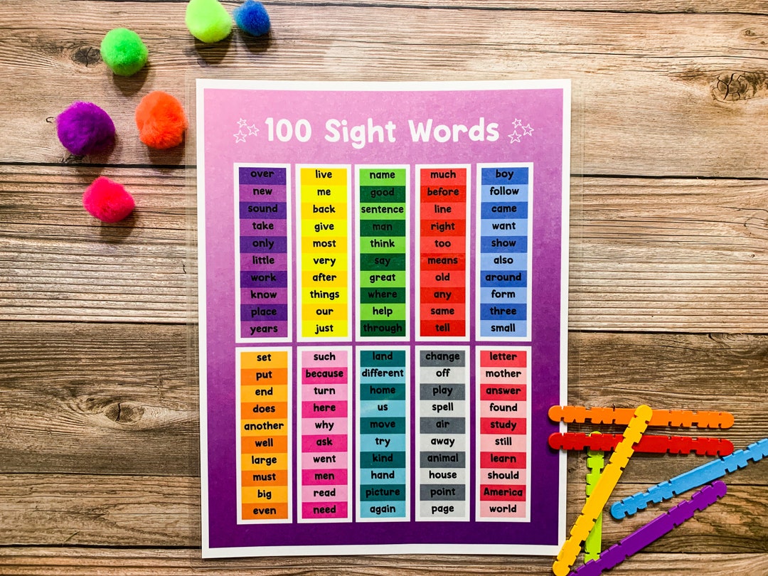 Fry's 2nd 100 Sight Words, Sight Words Chart, Sight Words for ...