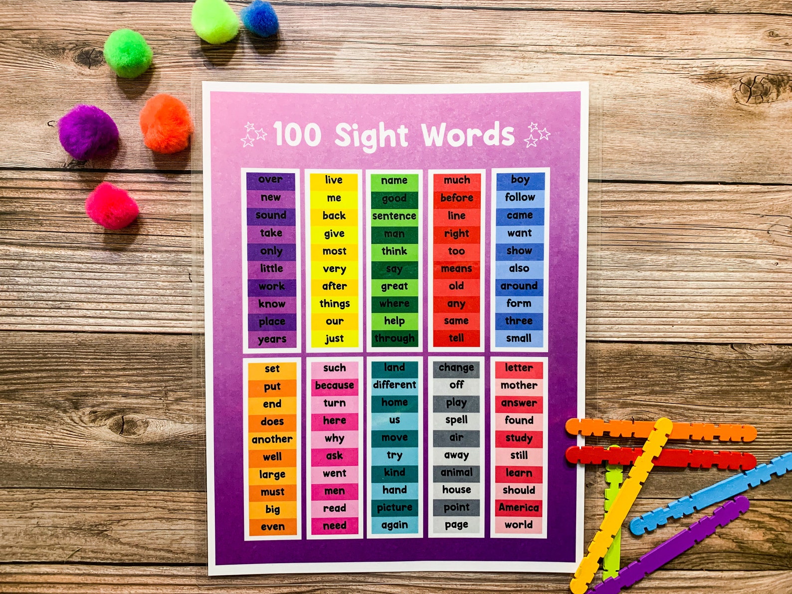 Fry's 2nd 100 Sight Words, Sight Words Chart, Sight Words for ...