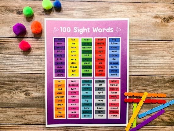 Fry's 2nd 100 Sight Words Sight Words Chart Sight Words | Etsy