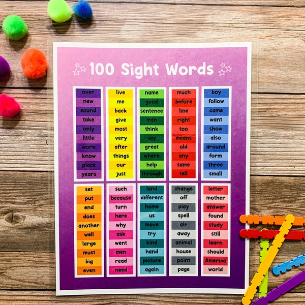 Sight Word Poster - Etsy