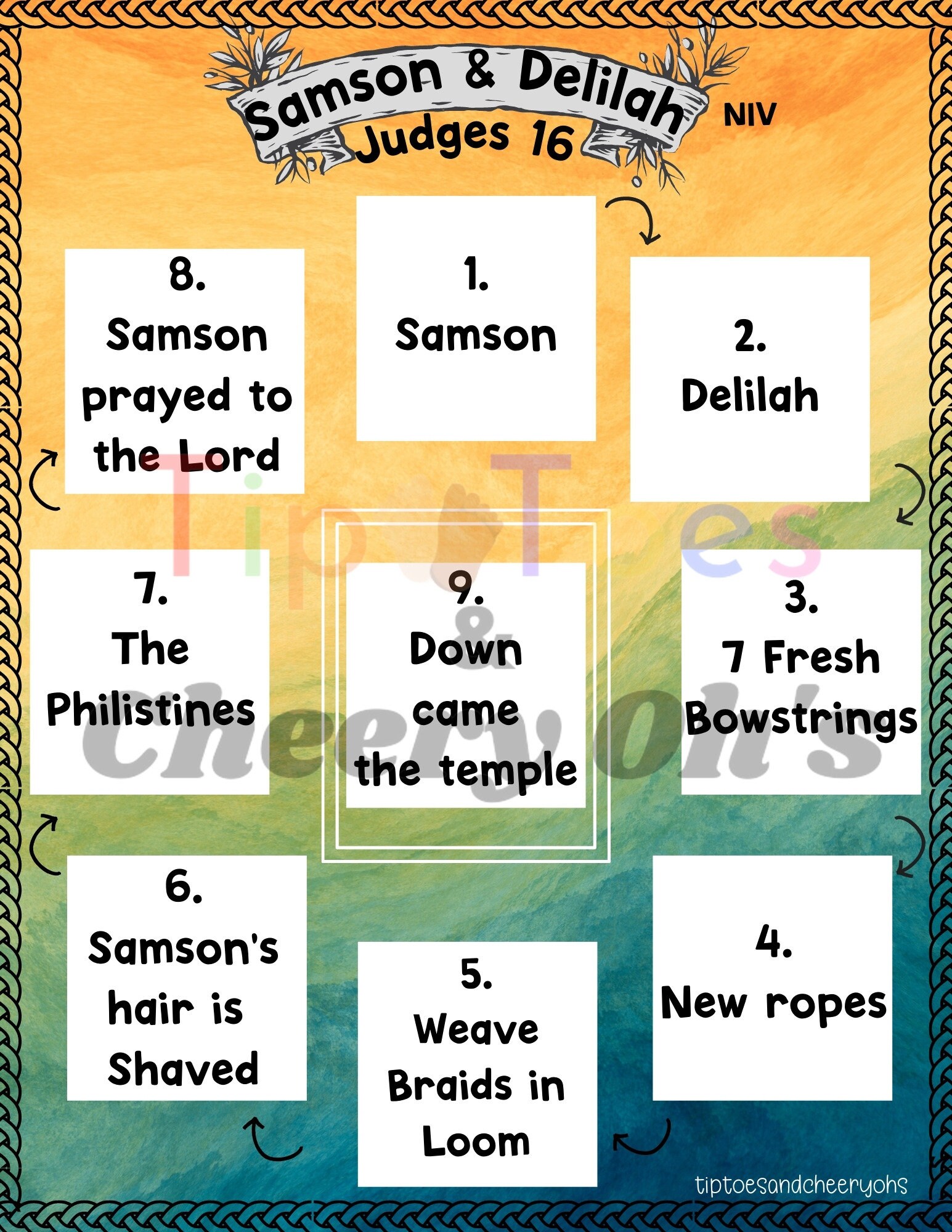 Samson and Delilah Bible Activities Sunday School - Etsy