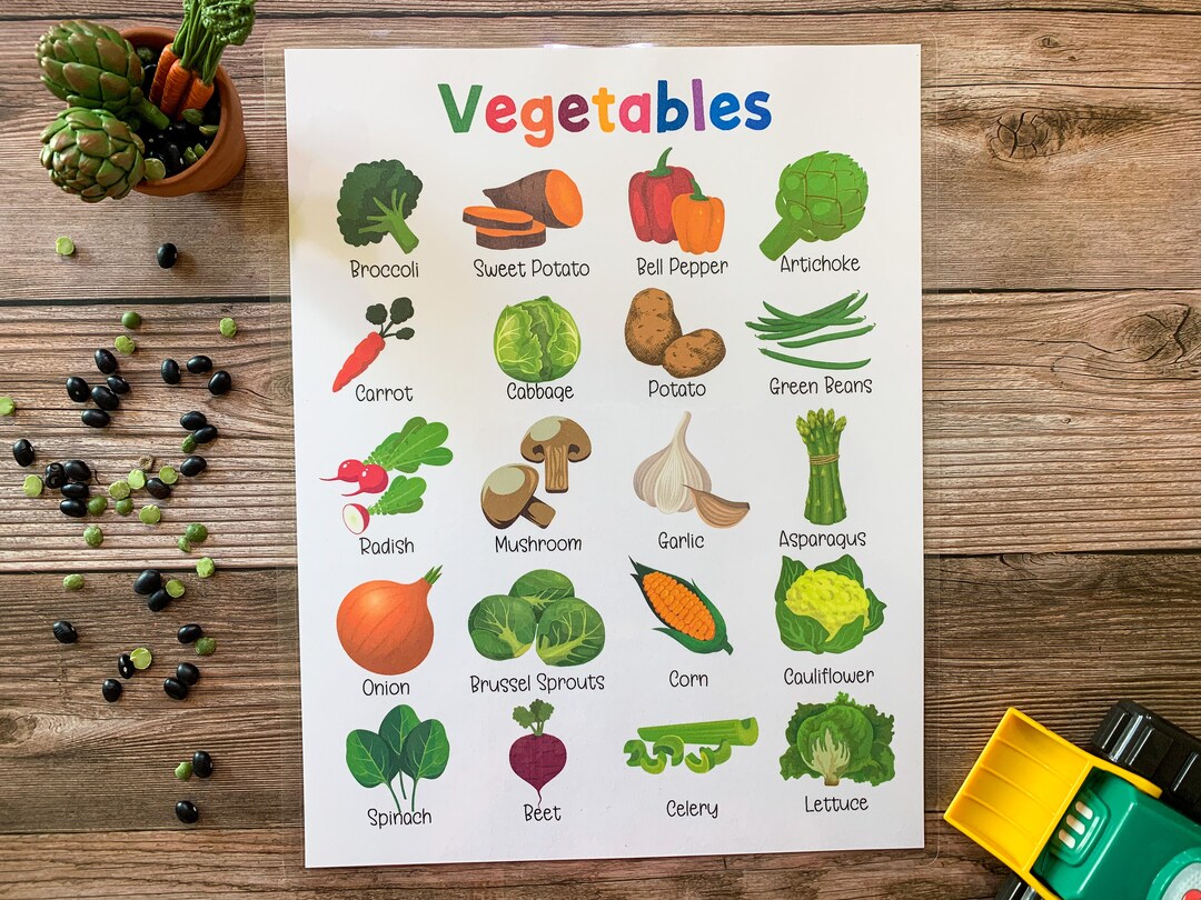 Vegetable Poster, Art Printable, Classroom Poster, Learn Vegetables ...