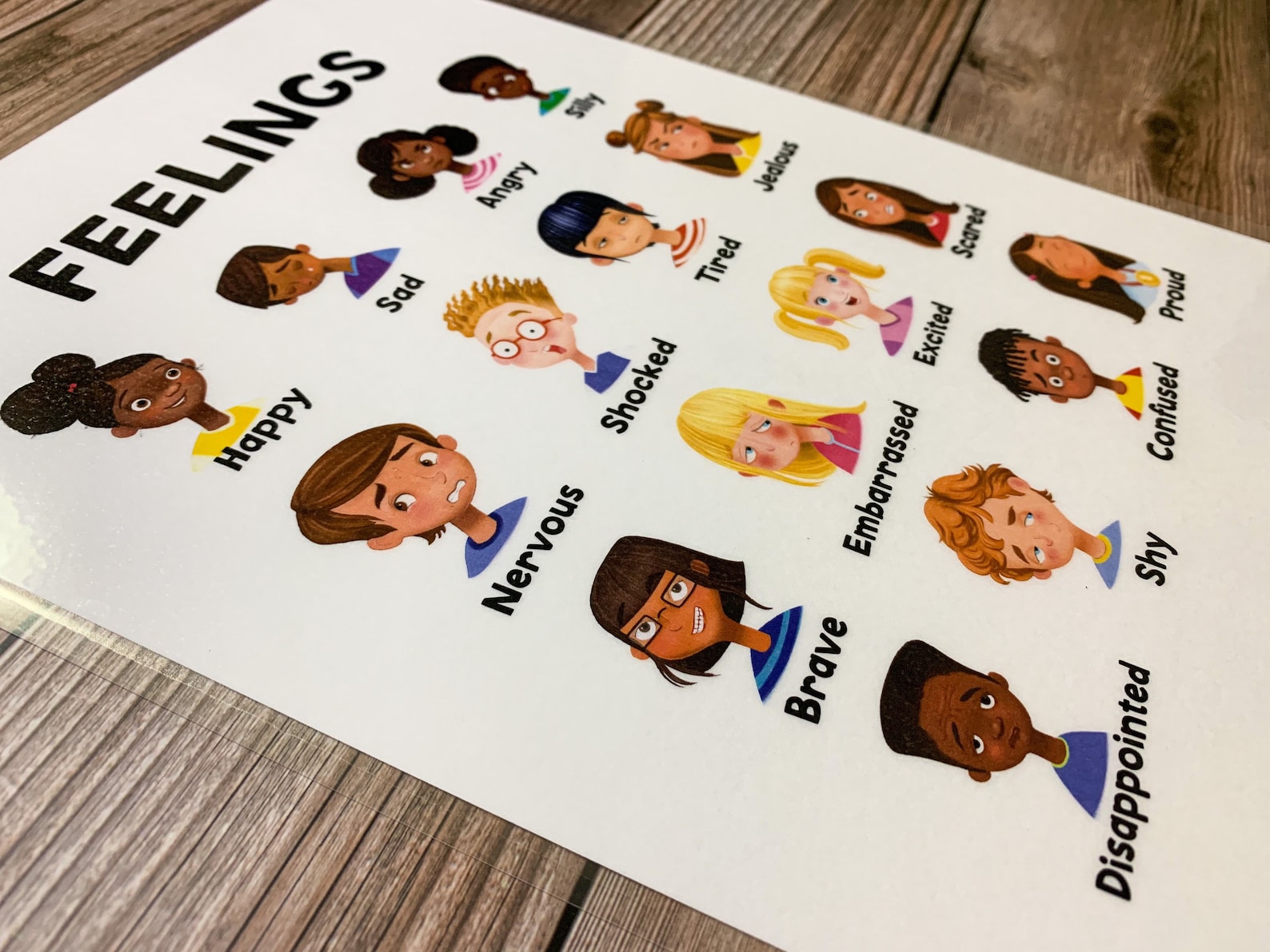 Kids Feelings Chart, Educational Poster, Kids Emotions, Homeschooling ...