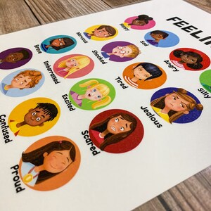 Kids Feelings Chart, Educational Poster, Kids Emotions, Homeschooling ...