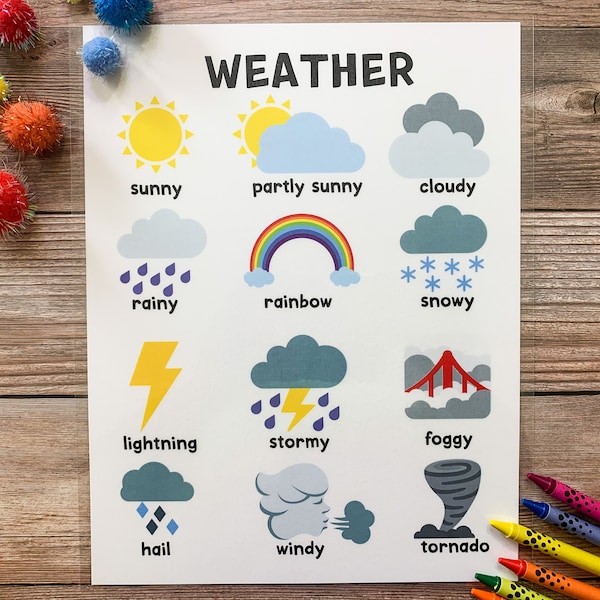 Weather Chart - Etsy