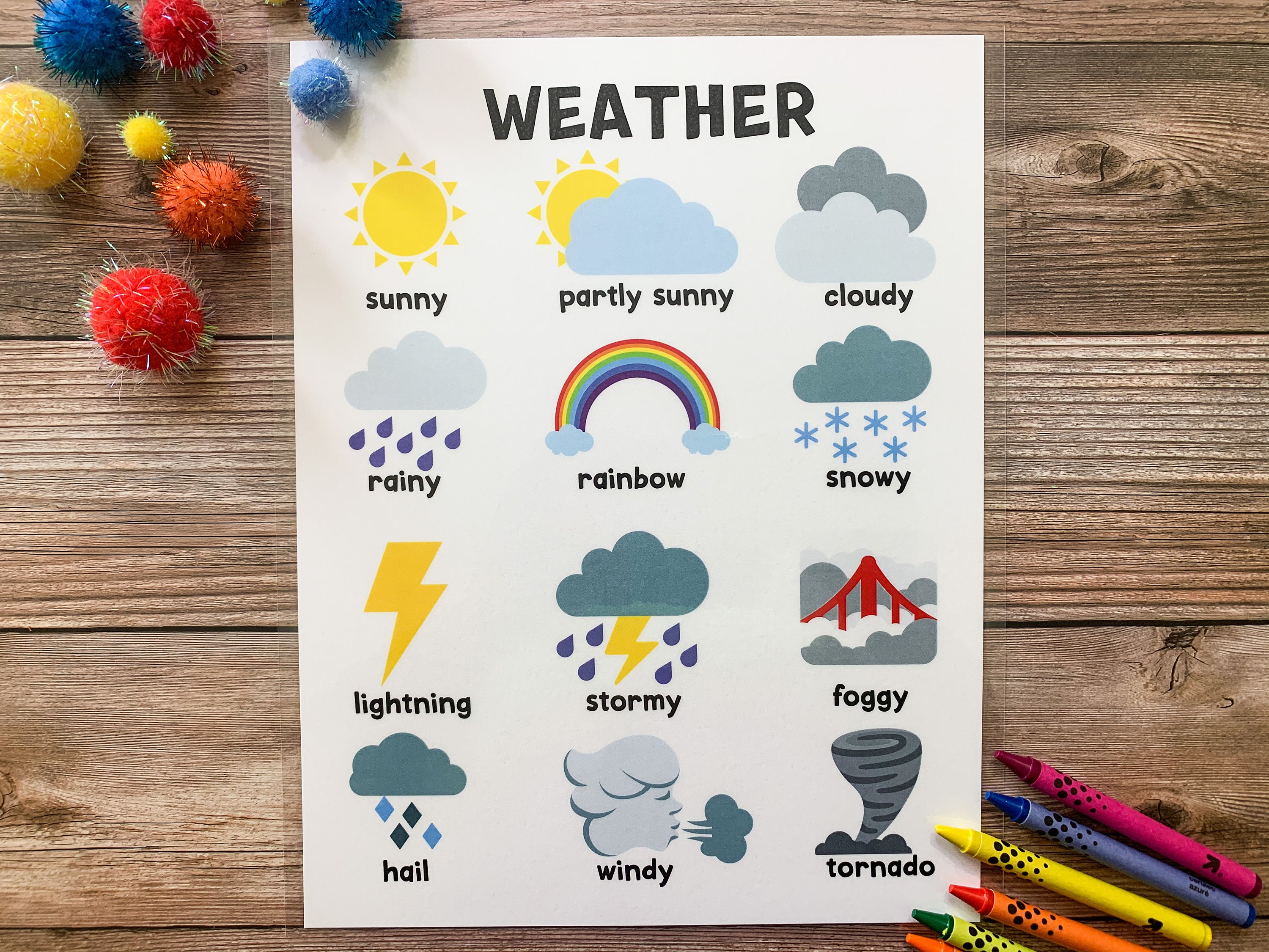 Homeschool Download Kids Room Art Weather Banner Printable Classroom ...