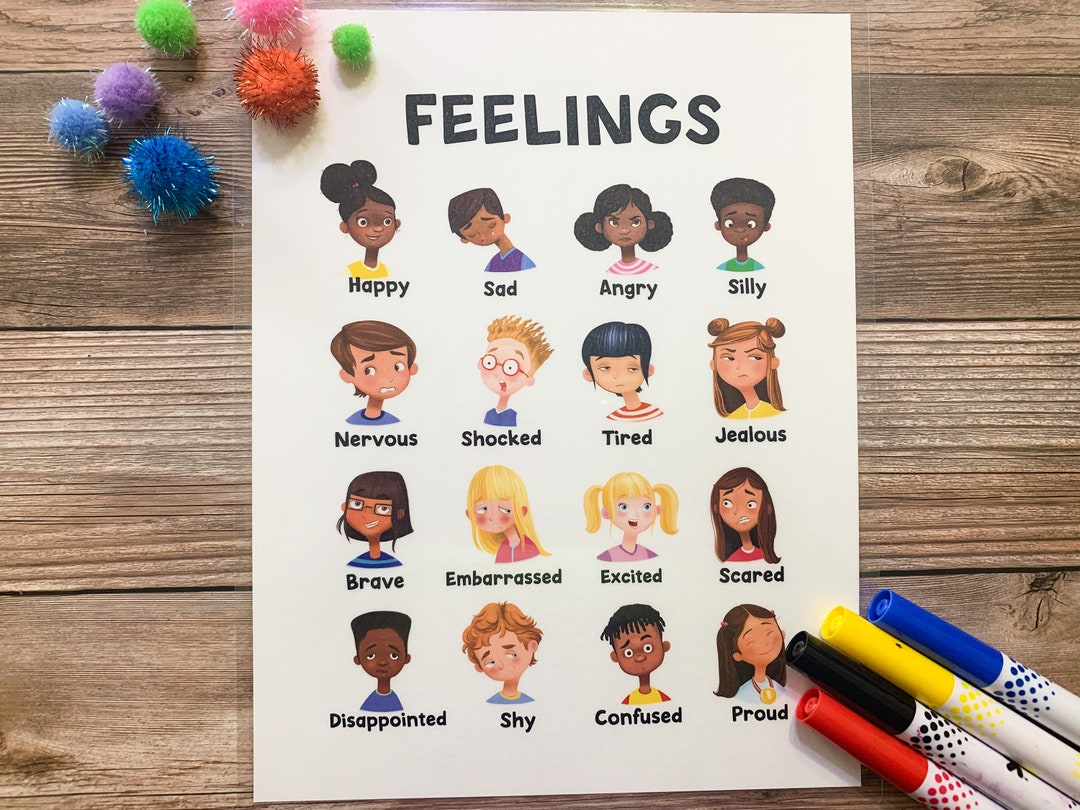 Kids Feelings Chart, Educational Poster, Kids Emotions, Homeschooling ...