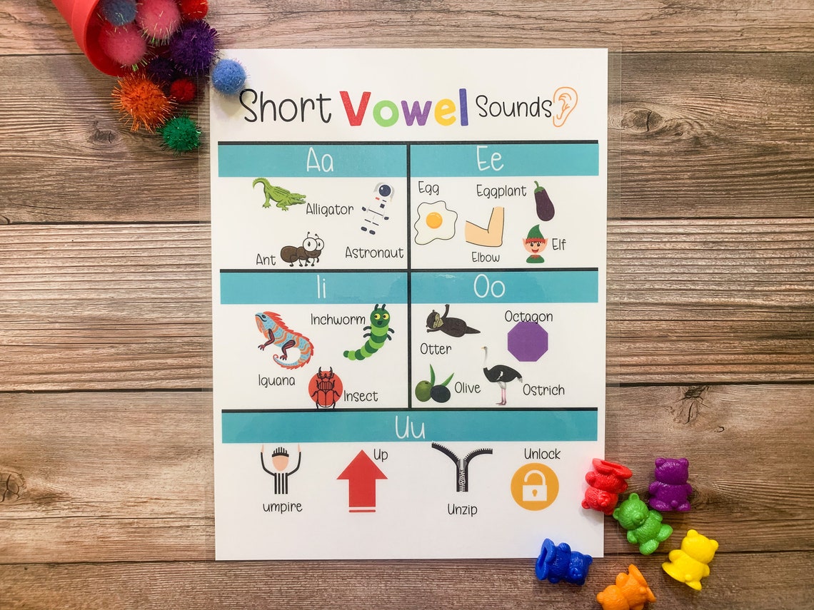 Short Vowel Sounds Vowel Chart Educational Poster Short - Etsy