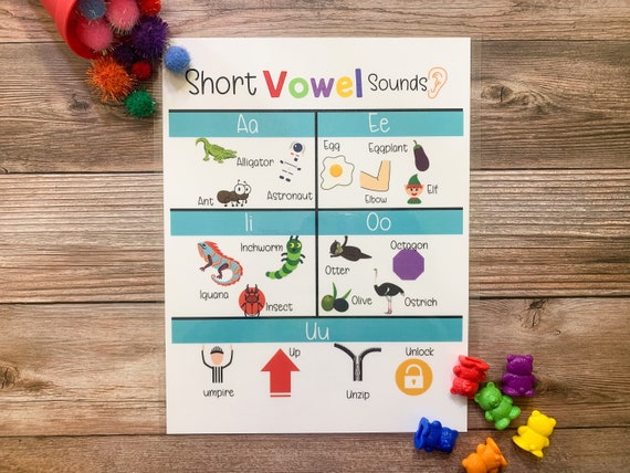 Free Colorful Short Vowel Sounds Chart And Activities, 47% OFF