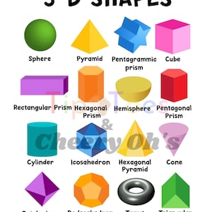 3D Shapes Chart Classroom Poster Geometric Shapes 3D - Etsy