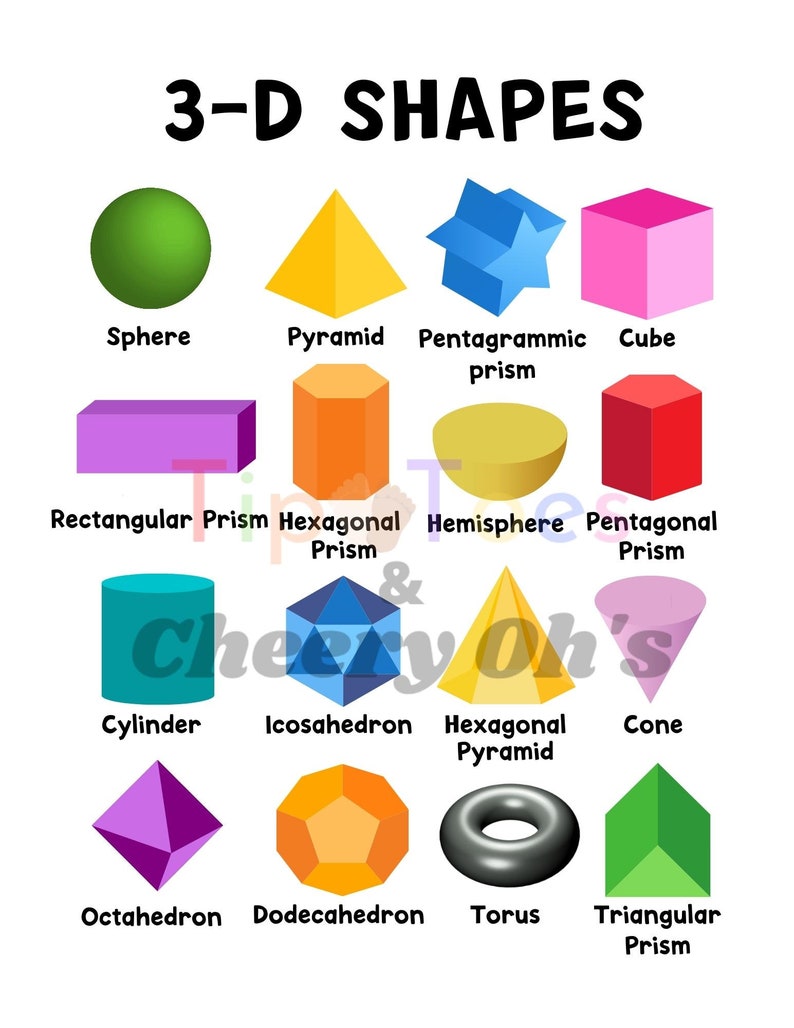 3D Shapes Chart, Classroom Poster, Geometric Shapes, 3D Shapes ...