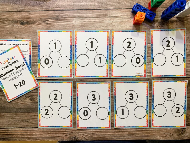 Number Bond Flashcards Number Bond Fact Families Math - Etsy
