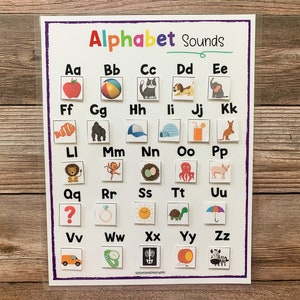 Printable Alphabet Game, Beginning Sounds, Letter Recognition ...