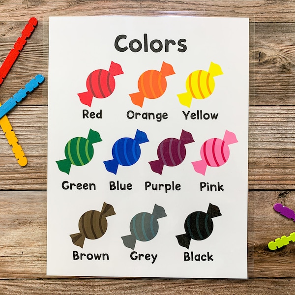 Classroom Posters - Etsy