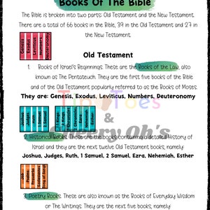 Books of the Bible for Kids, Bible Activity, Old Testament, New ...