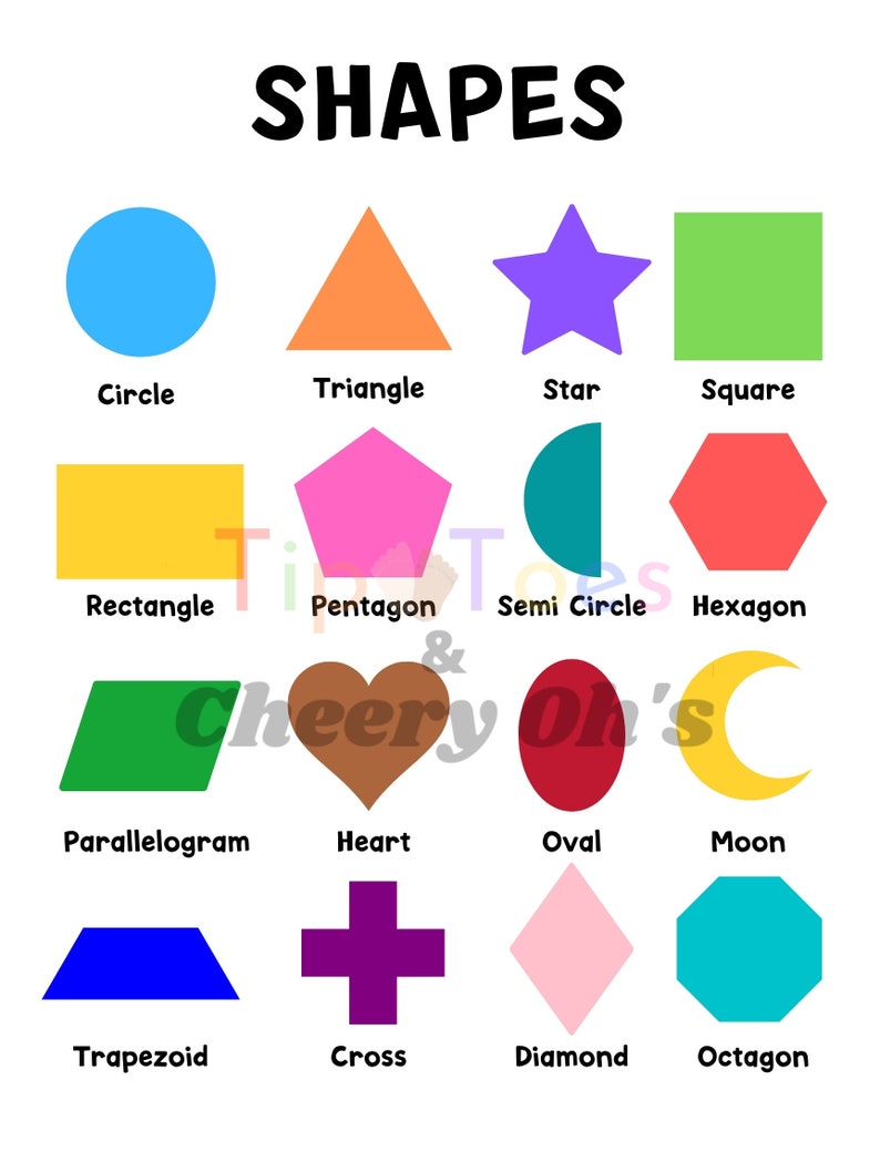 Shapes Chart Classroom Poster Geometric Shape Chart - Etsy