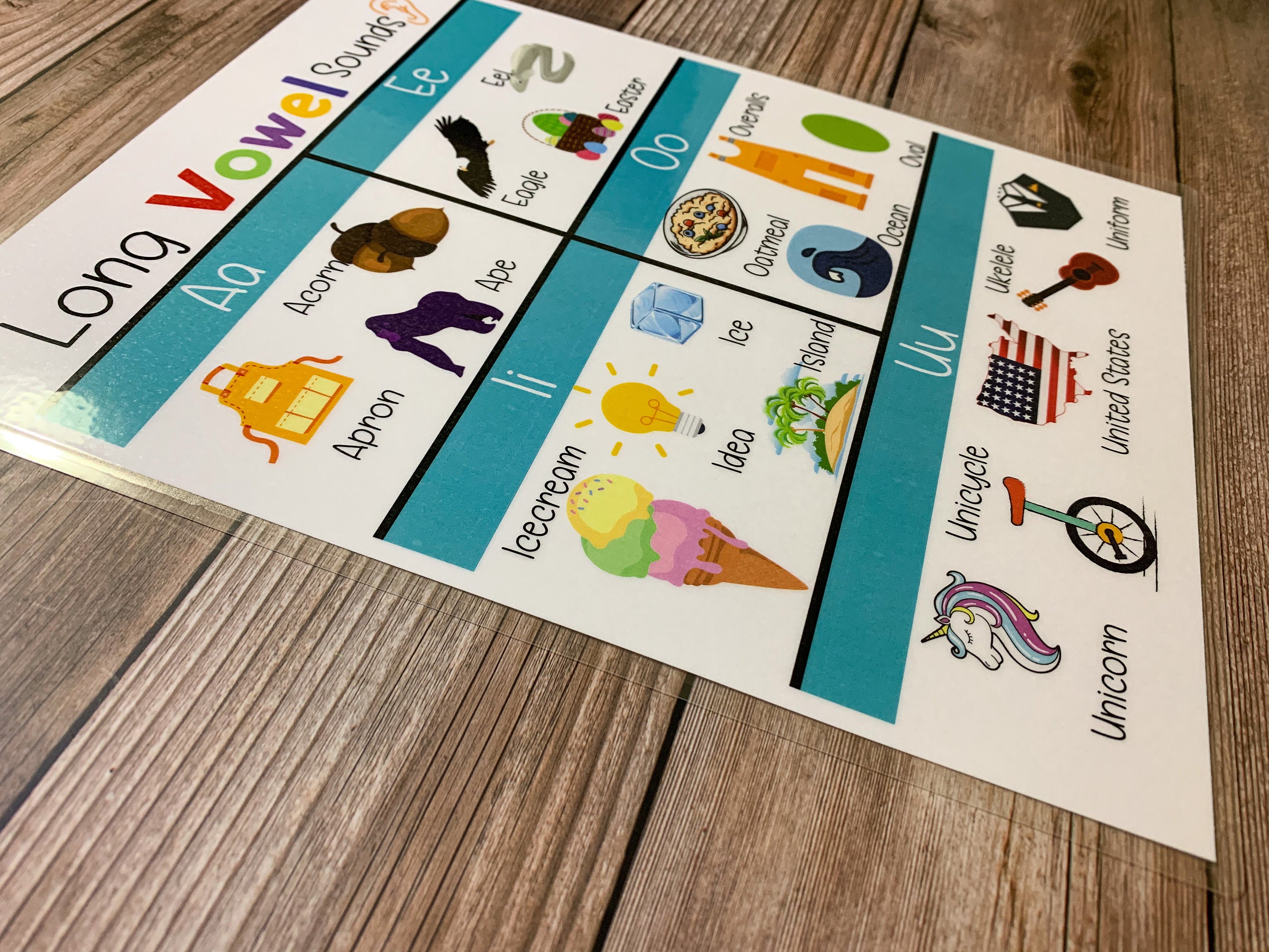 Long Vowel Sounds, Vowel Chart, Educational Poster, Long Vowel Words ...