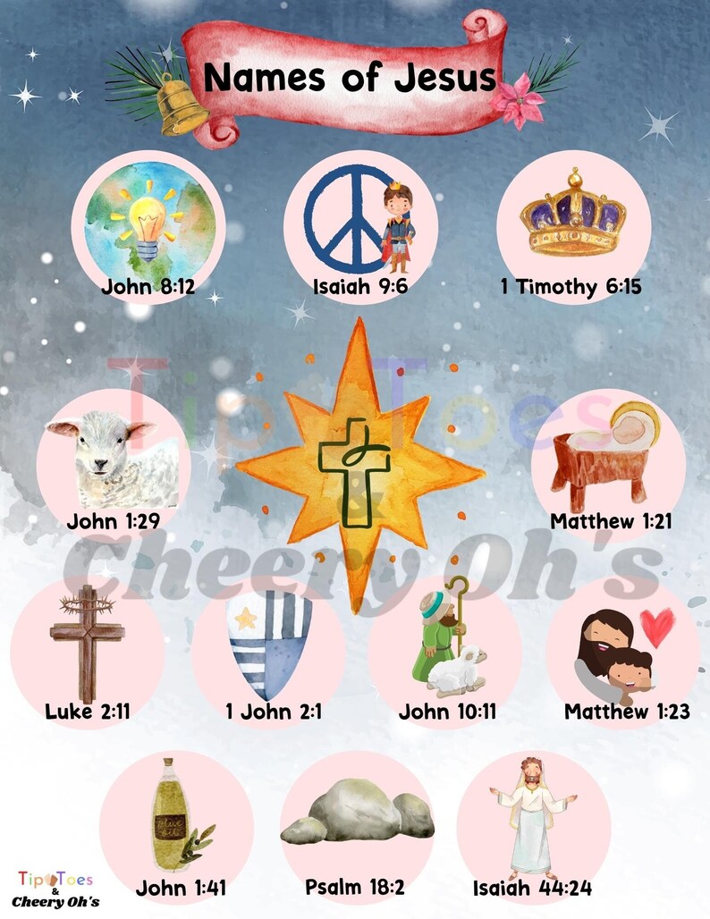 Names of Jesus, Christmas Activity, Homeschool Printable, Bible ...