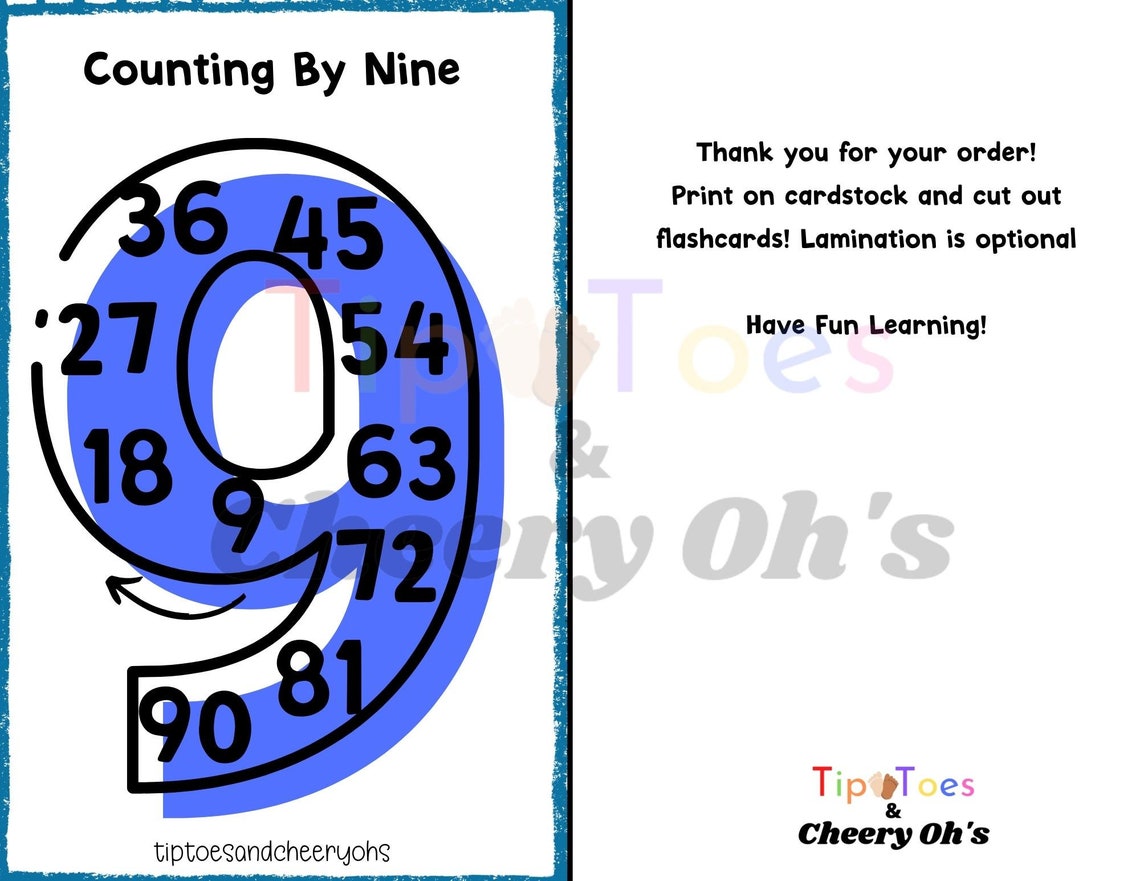 Multiplication Helper Multiplication Table Flashcards - Etsy