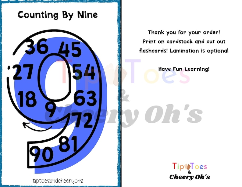 Multiplication Helper Multiplication Table Flashcards - Etsy