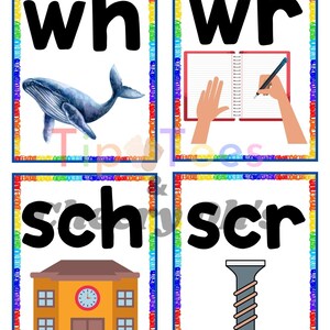 Phonics Flashcards, CVC Words, Word Families, Learn to Read, Consonant ...