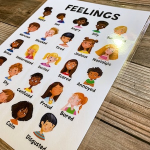 Kids Feelings Chart, Educational Poster, School Counselor, Kids ...