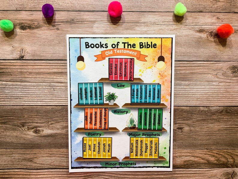 Books of the Bible for Kids Bible Activity Old Testament - Etsy