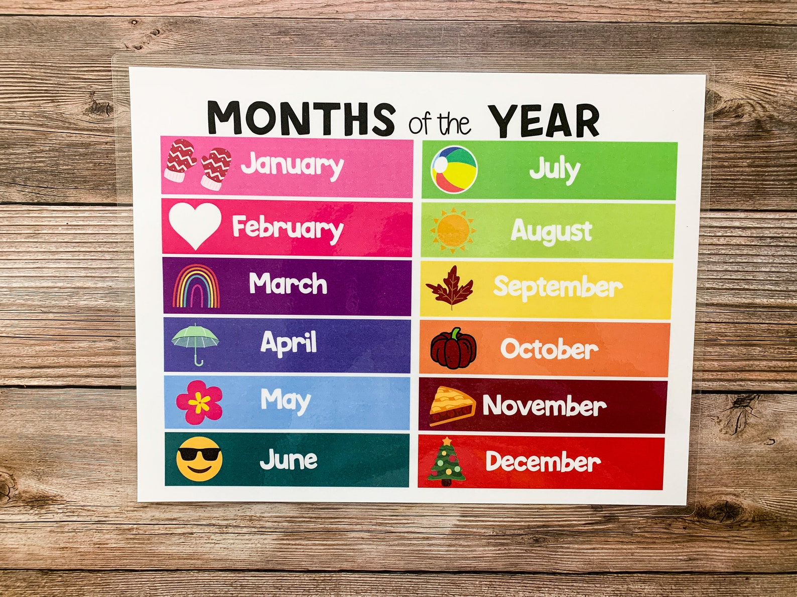 Months of the Year, Homeschool Printable, Classroom Decor, Educational ...