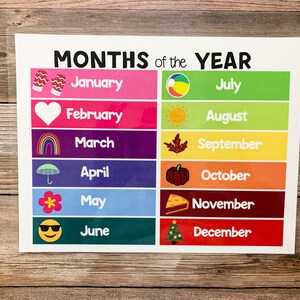 Months of the Year, Homeschool Printable, Classroom Decor, Educational ...