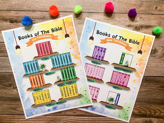 Books of the Bible Poster Bible Printable Old Testament New - Etsy