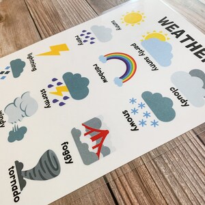 Weather Chart Printable, Homeschool Printable, Educational Poster ...