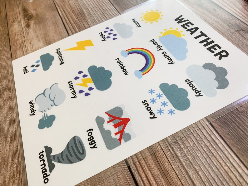 Weather Chart Printable, Homeschool Printable, Educational Poster ...