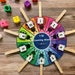 Alphabet Matching Wheel, Letter Matching Game, Homeschool Resource ...