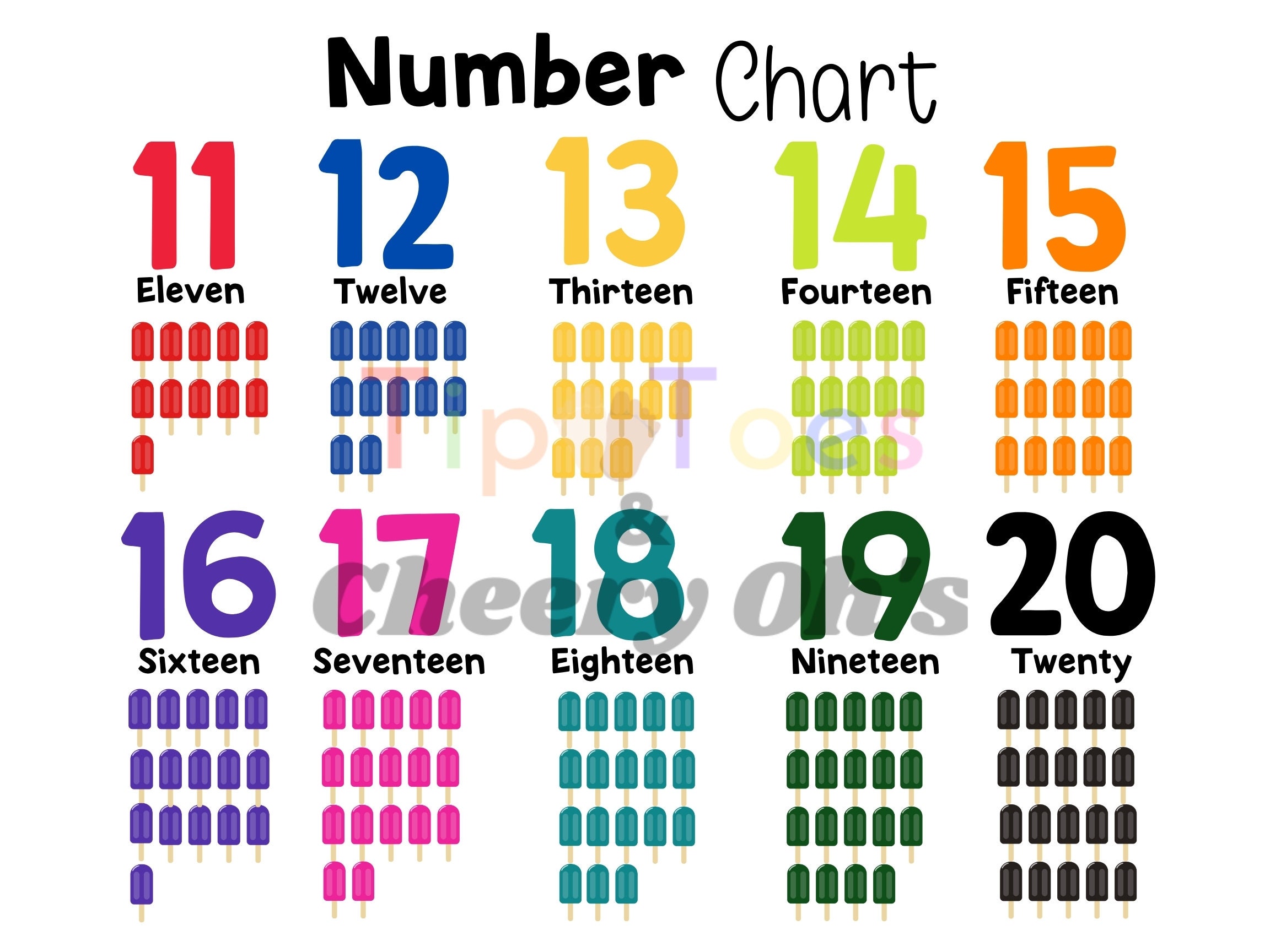 Numbers Printable, Classroom Decor, Popsicles, Educational Poster ...