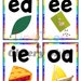 Phonics Flashcards, CVC Words, Word Families, Learn to Read, Consonant ...
