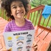 Weather Chart Printable, Homeschool Printable, Educational Poster ...